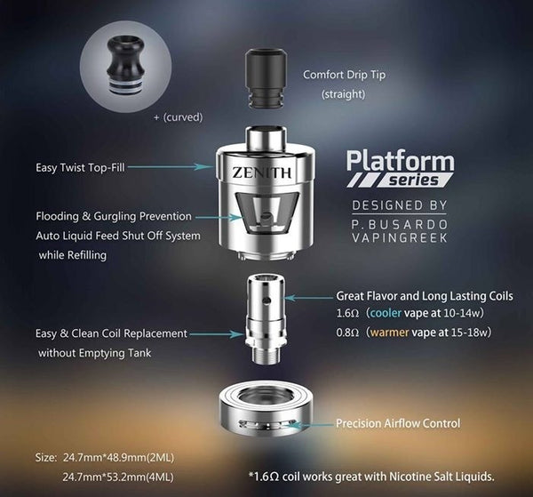Innokiin Zenith Replacement Coils | Edmonton Vape Shop | LifestylE Cig Inc